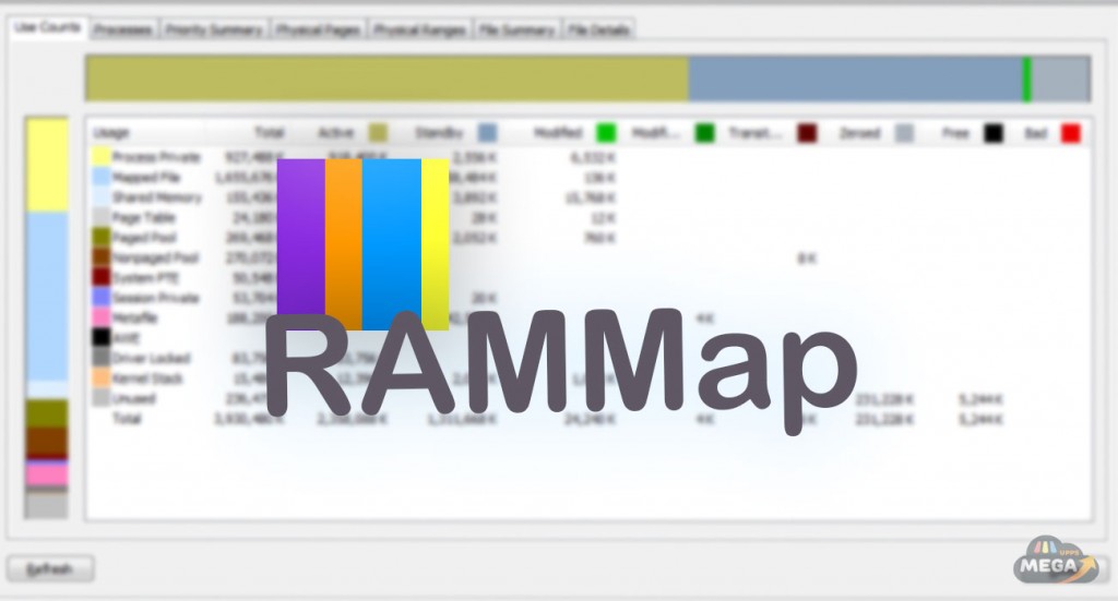 برنامج تسريع و تحسين أداء الرامات رام ماب Rammap ميجا أب